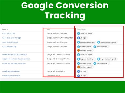 Google Analytics Conversion Tracking Enhanced E Commerce Tracking GTM Upwork