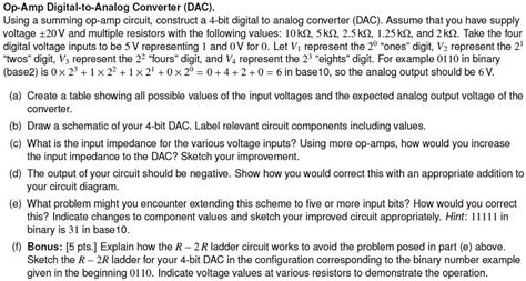 Solved Op Amp Digital To Analog Converter Dac Using A Summing Op Amp Circuit Construct A 4