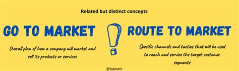 Differtiate Between Gtm And Rtm