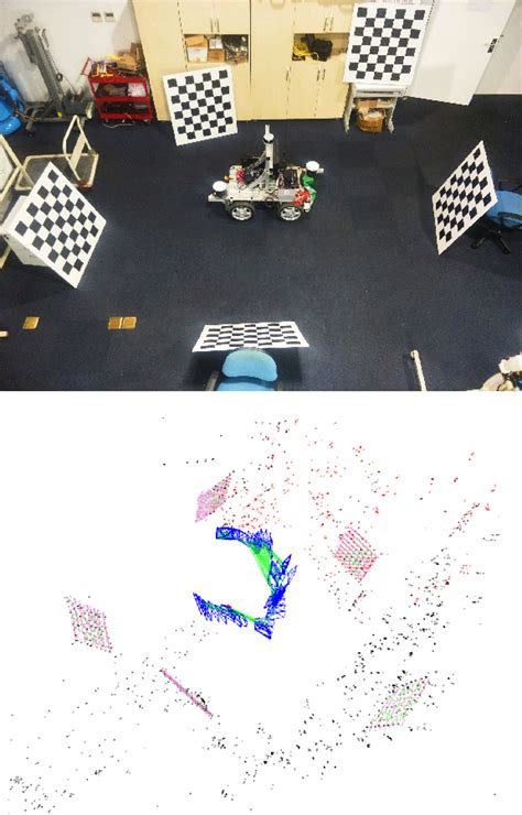 Figure 1 From Spatiotemporal Decoupling Based Lidar Camera Calibration Under Arbitrary
