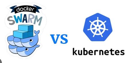 dilawar javaid on linkedin devops kubernetes dockerswarm containerorchestration
