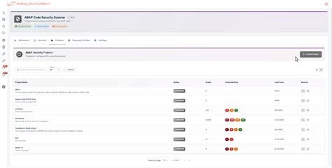 Redrays For Abap Code Security Abap Code Scanner