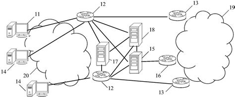 method and system for enabling terminal to access into network eureka