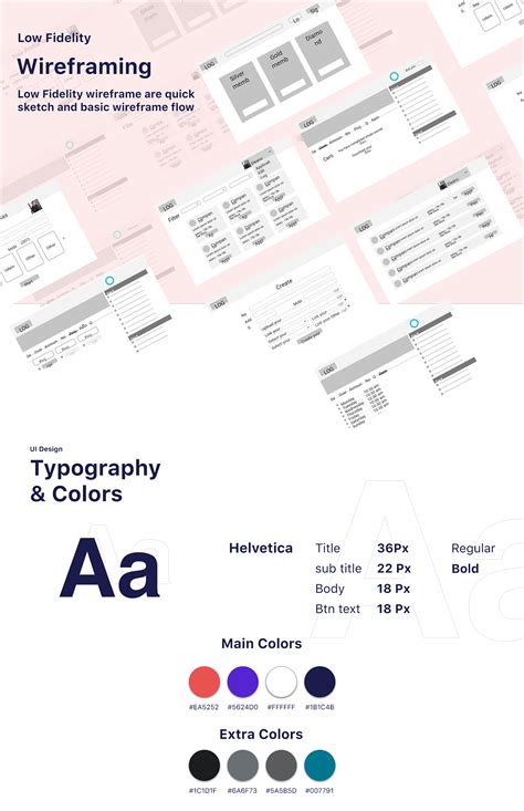 Udemy App Case Study On Behance