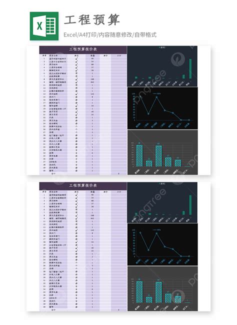 Xx Unit Project Budget Table Template Download On Pngtree