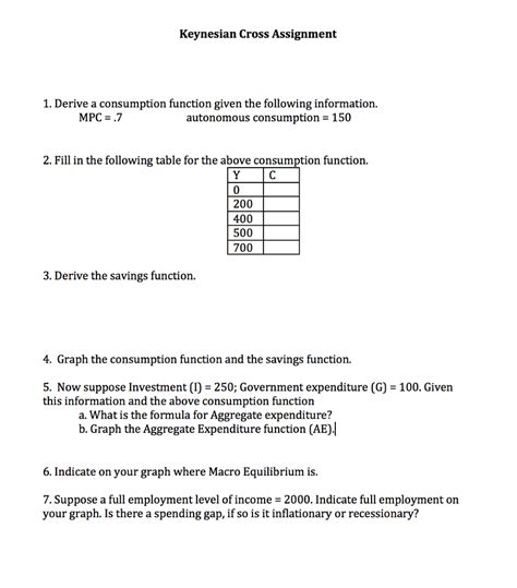Solved Keynesian Cross Assignment 1 Derive A Consumption