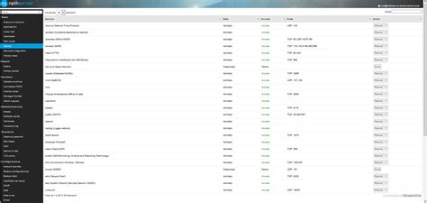 Nethserver Imap Problem Support Nethserver Community