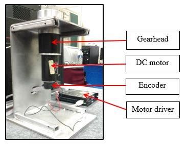 Maxon DC Motor Gearhead And Encoder Attached Together At Hub And Download Scientific Diagram