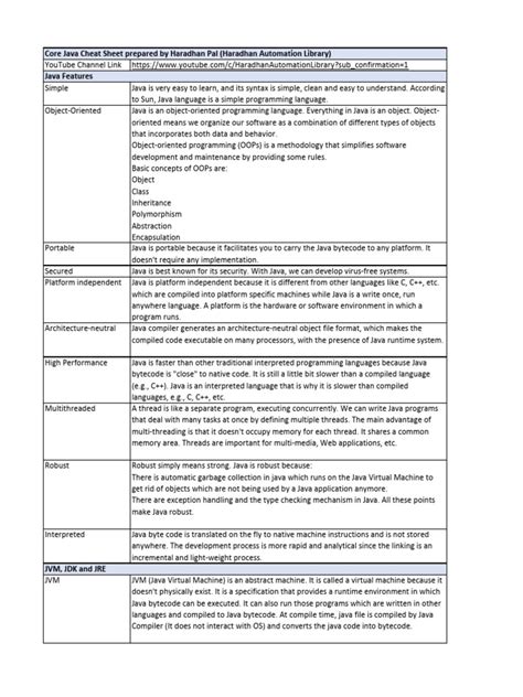 Core Java Cheat Sheet Pdf Method Computer Programming Class Computer Programming
