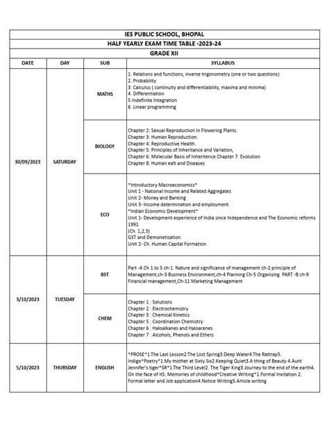Half Yearly Syllabus 2023 24xlsx Grade Xii Download Free Pdf