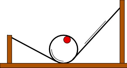 High Babe Physics Experiments Energy