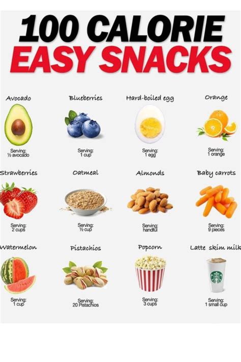 Healthy Snacking Made Easydelicious Low Calorie Options To Satisfy Your Cravings Snacks Under