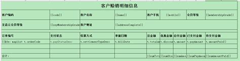 Easypoi如何实现复杂excel文件导出功能 开发技术 亿速云