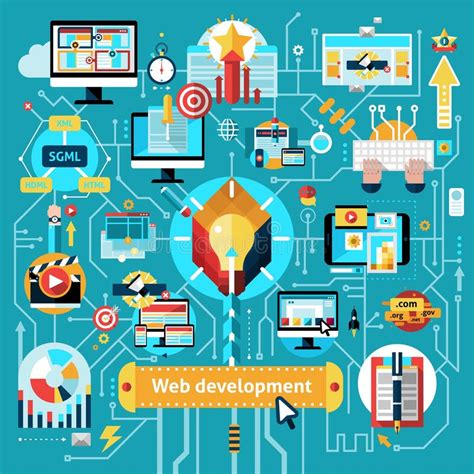 Web Development Flowchart Stock Vector Illustration Of Desktop 59830624