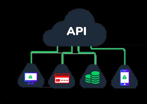 api monitoring api uptime monitoring uptinio