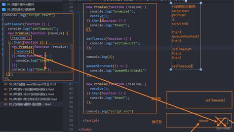 Js高级：事件循环 队列 一些相关面试题js事件队列面试题 Csdn博客