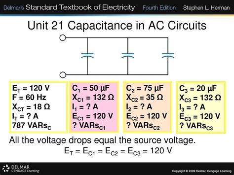 Ppt Unit 21 Capacitance In Ac Circuits Powerpoint Presentation Free