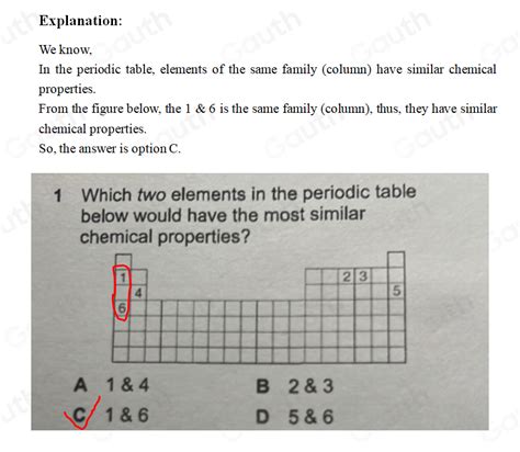 Solved 1 Which Two Elements In The Periodic Table Below Would Have The