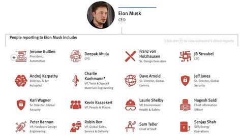 abhishek prasad on linkedin indians can now go in almost every corner of the world indians