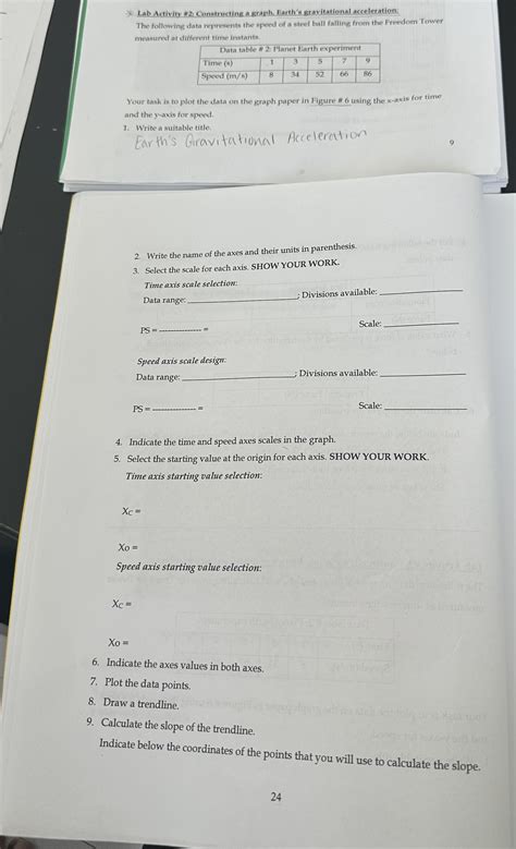 Solved Lab Activity Constructing A Graph Earth S Chegg