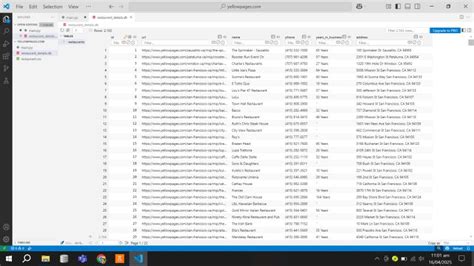 Dataengineer Webscraping Python Selenium Sqlite3 Dataprojects Faizan Akhtar