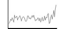 ASP Net Chart Control Hide All Lines Axes Etc Except Data Points Stack Overflow
