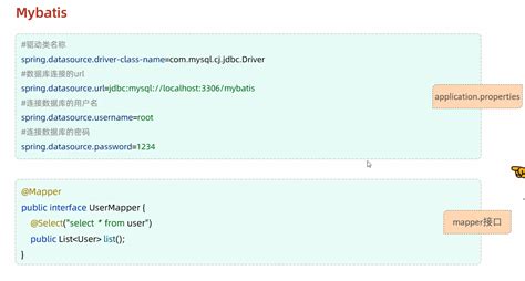 Java连接数据库——jdbc和mybatis的使用对比数据库连接池java Drivermanager 连接池 Csdn博客