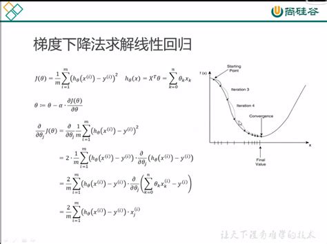 机器学习模型与算法 多元线性回归 slowlydance2me 博客园