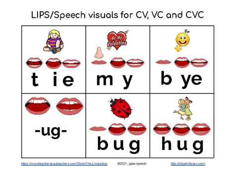 LIPS Speech Visuals For CV VC And CVC Classful