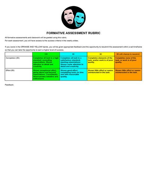 Formative Assessment Rubric Pdf
