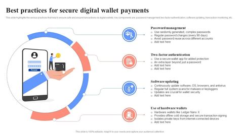 Best Practices For Secure Digital Wallet Payments Unlocking Digital