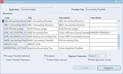 Oracle Ebs And Fusion Cloud Blog Coa Chart Of Accounts