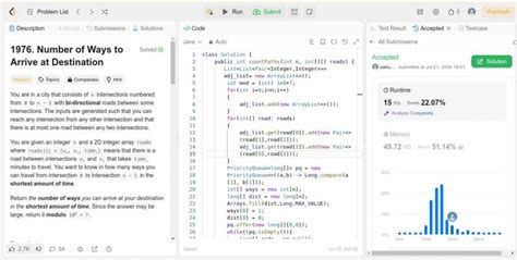 Sahu Akshaya On Linkedin Day29 Monthofgraphs Graphtheory Datastructures Leetcode