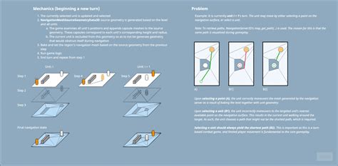 3d Navigation Doesnt Choose Shortest Route Rgodot