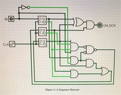 Consider A Device With A Single Input IN And A Single Chegg Com