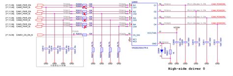 tda4vm tda4vm adc has a abnormal voltage processors forum