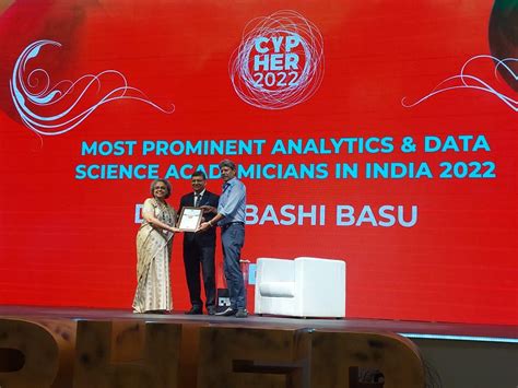 Great Learning On Linkedin Datascience Businessanalytics Award Academics 13 Comments