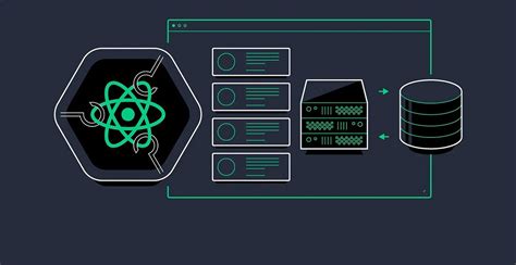 Master Data Fetching With Axios And React Query In 2024 — Part 1 Medium
