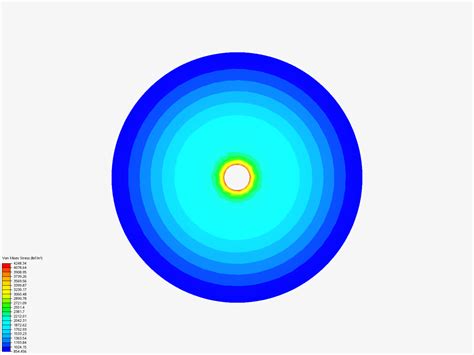 No Defect Disk By Pbogardus Simscale
