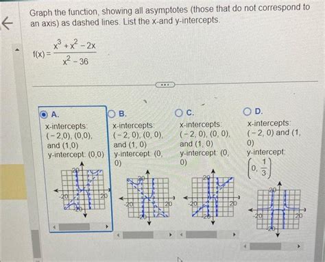 Solved Graph The Function Showing All Asymptotes Those