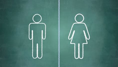 Sexism And Gender Inequality Association For Psychological Science Aps