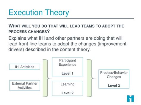 Ppt Rapid Cycle Evaluation Of Improvement Initiatives Powerpoint Presentation Id 5278868