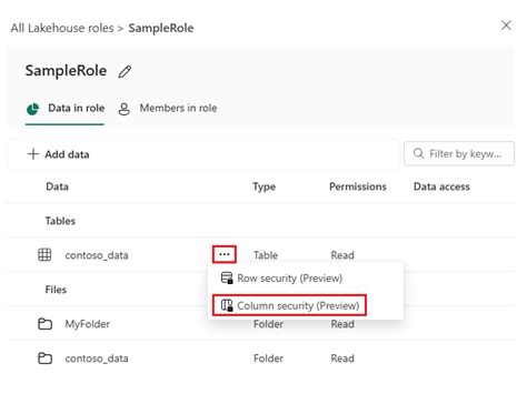 Column Level Security Microsoft Fabric Microsoft Learn