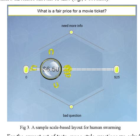 Figure 3 From Artificial Swarm Intelligence Vs Human Experts Semantic Scholar