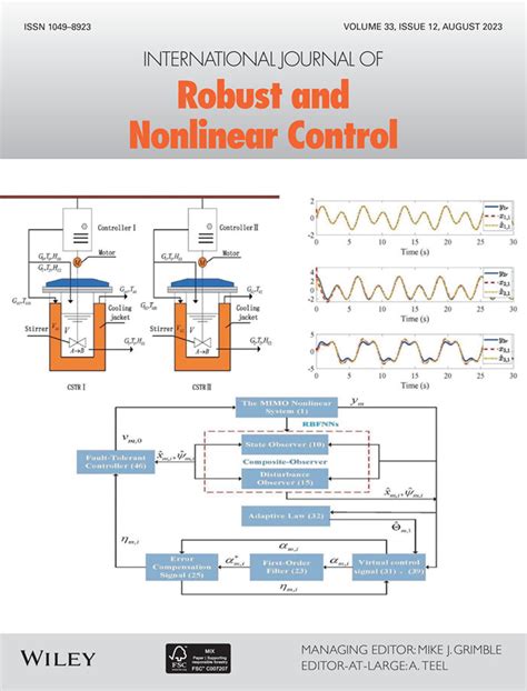 Additional Cover Song 2023 International Journal Of Robust And Nonlinear Control Wiley