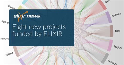 Eight New Projects Funded By Elixir Elixir