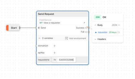 Help With Basic Flow Using A Request Help Hub Postman Community