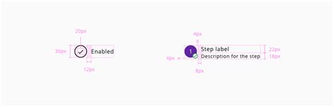 wizard specs — halstack design system