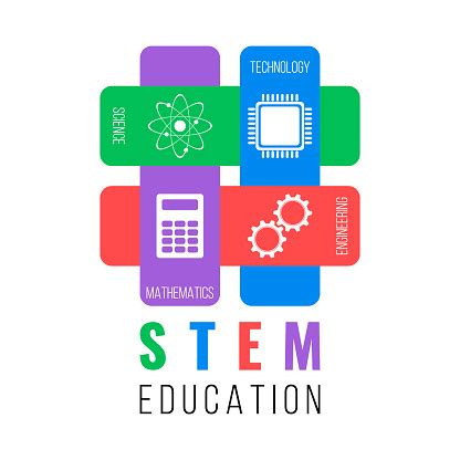 Stem Science Technology Engineering Mathematics Education Concept Stock