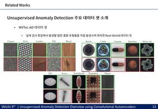 Unsupervised Anomaly Detection Using Style Distillation Ppt